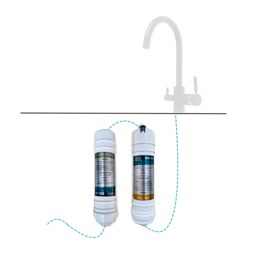Bacteria Water Filter NZ – Microbial Filtration | Ionza